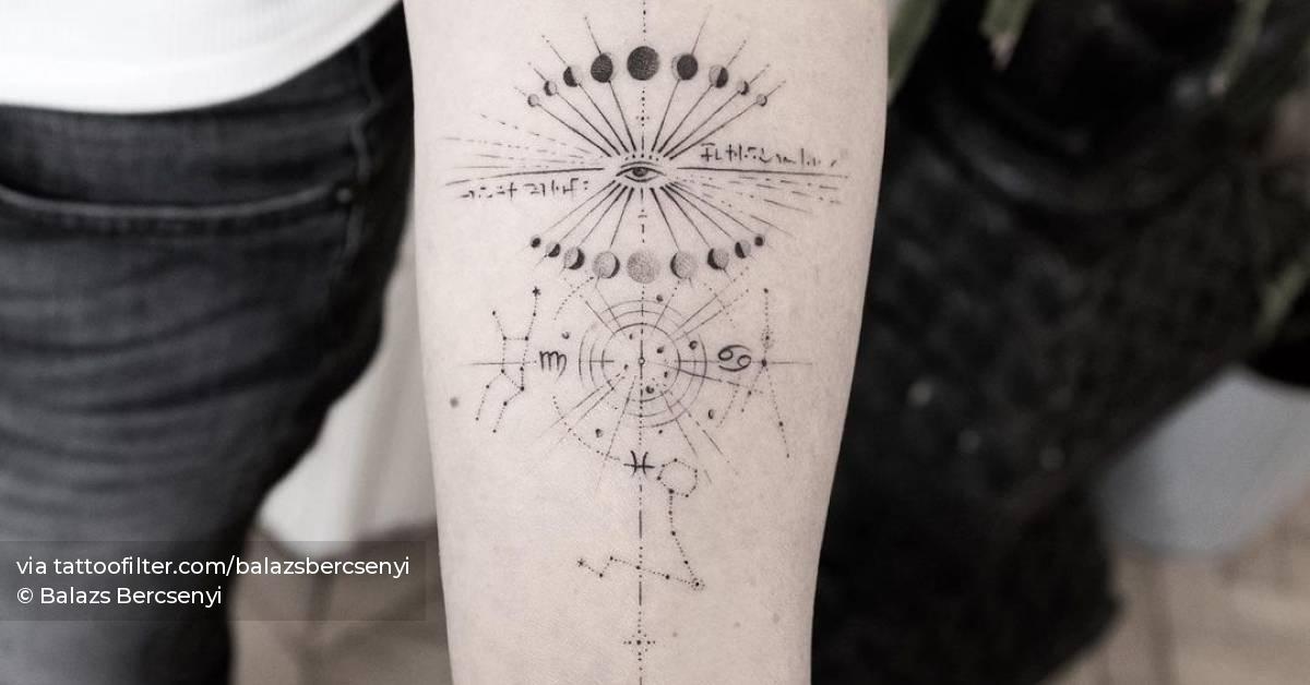 FIne line astrology themed tattoo on the inner forearm.